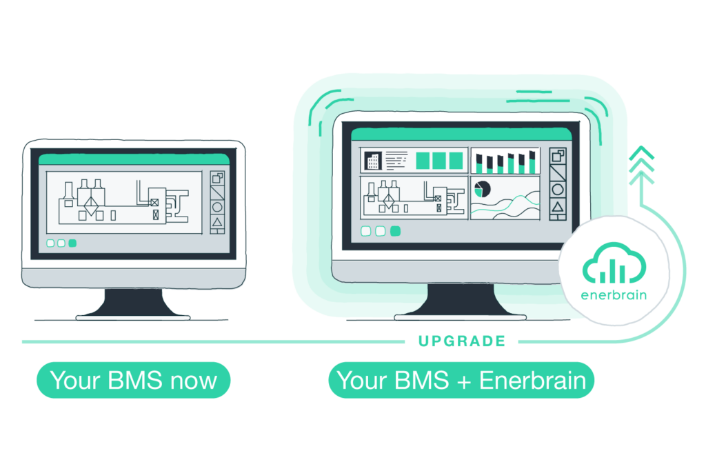 Our Services - Enerbrain